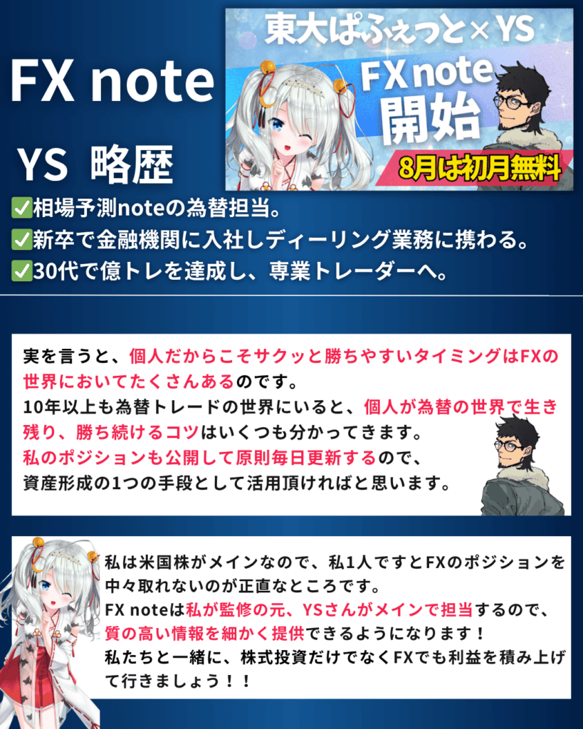 待望の新作「FX note」を開始！相場のうねりを捉えて爆益をつかみとれ！｜東大ぱふぇっとの米国株投資ブログ